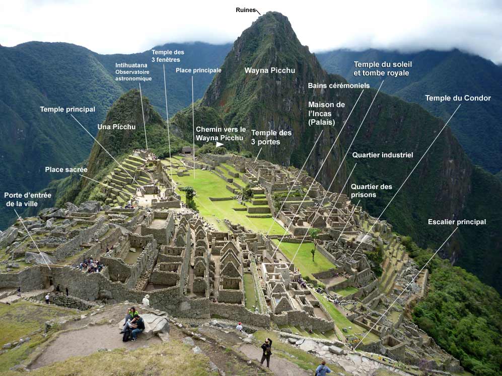 Guide du Machu Picchu: astuces et infos pratiques | 2017 | Voyage Pérou